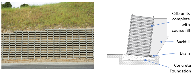 Flexible retaining walls