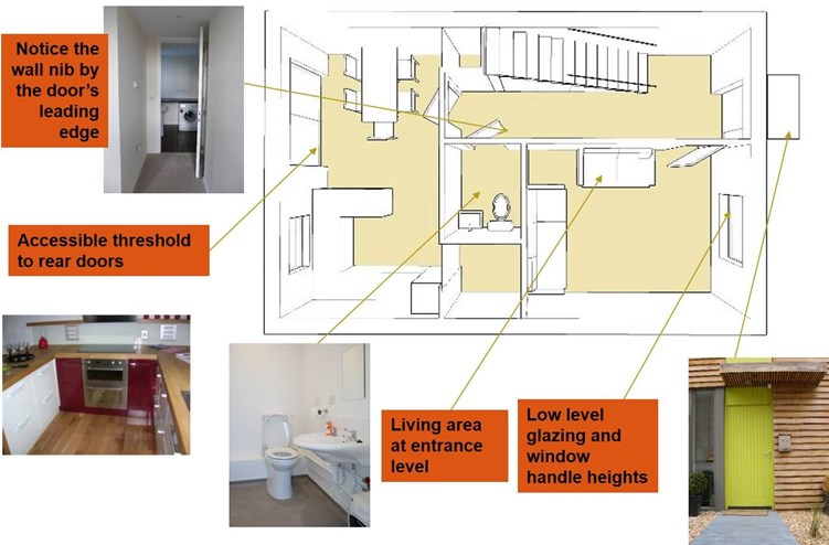 Designing and building your homes to be more accessible - Part One